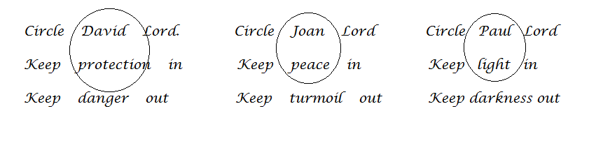 DIY Retreat #7: Circle Me, Lord | An Everyday Pilgrim